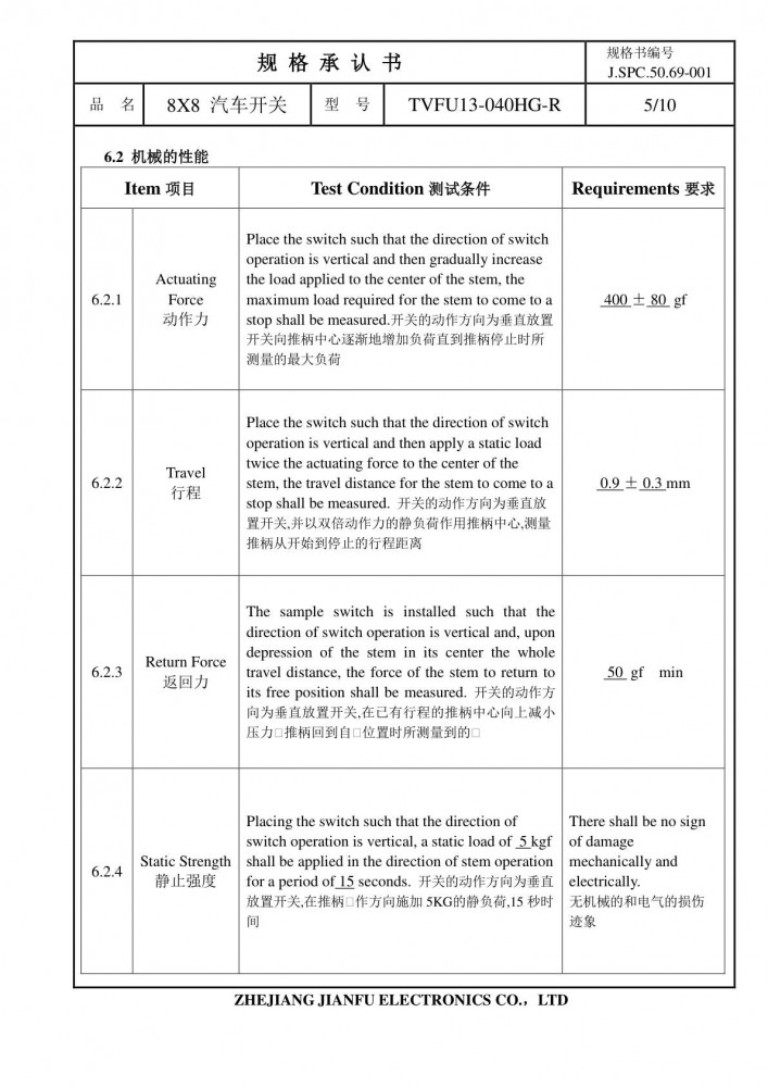 TVFU13-040HG-R specification page 6