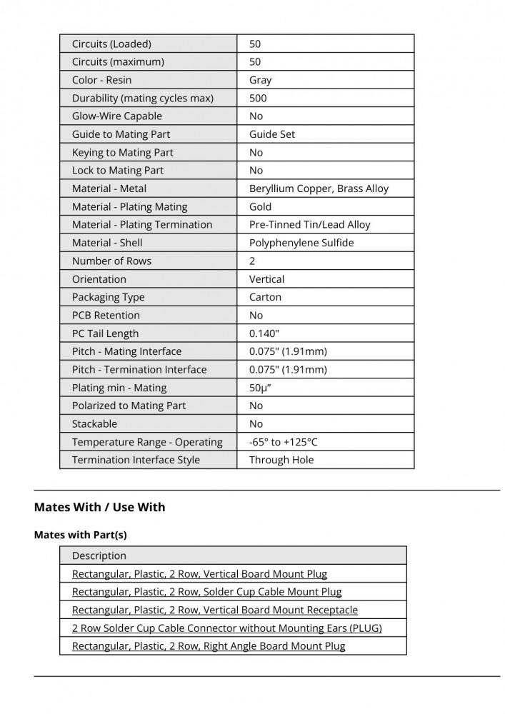 RM242-050-212-5500 technical document page 2