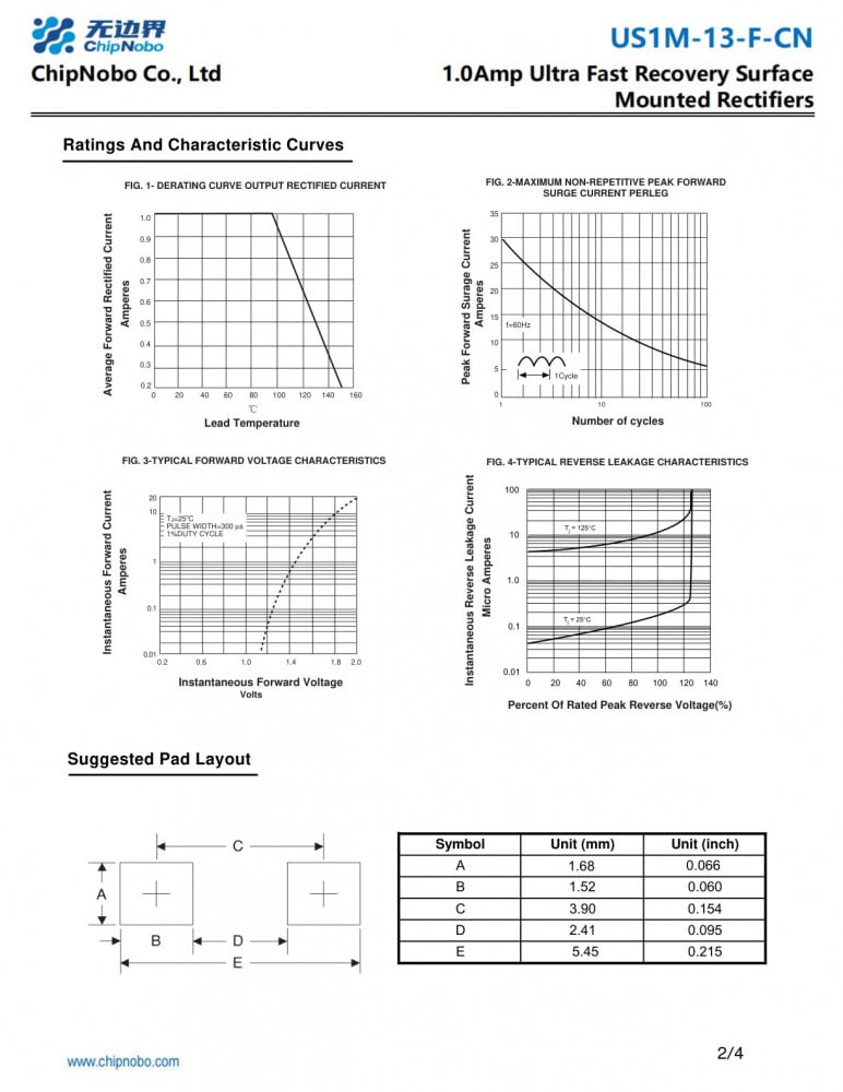 US1M-13-F-CN datasheet page 2