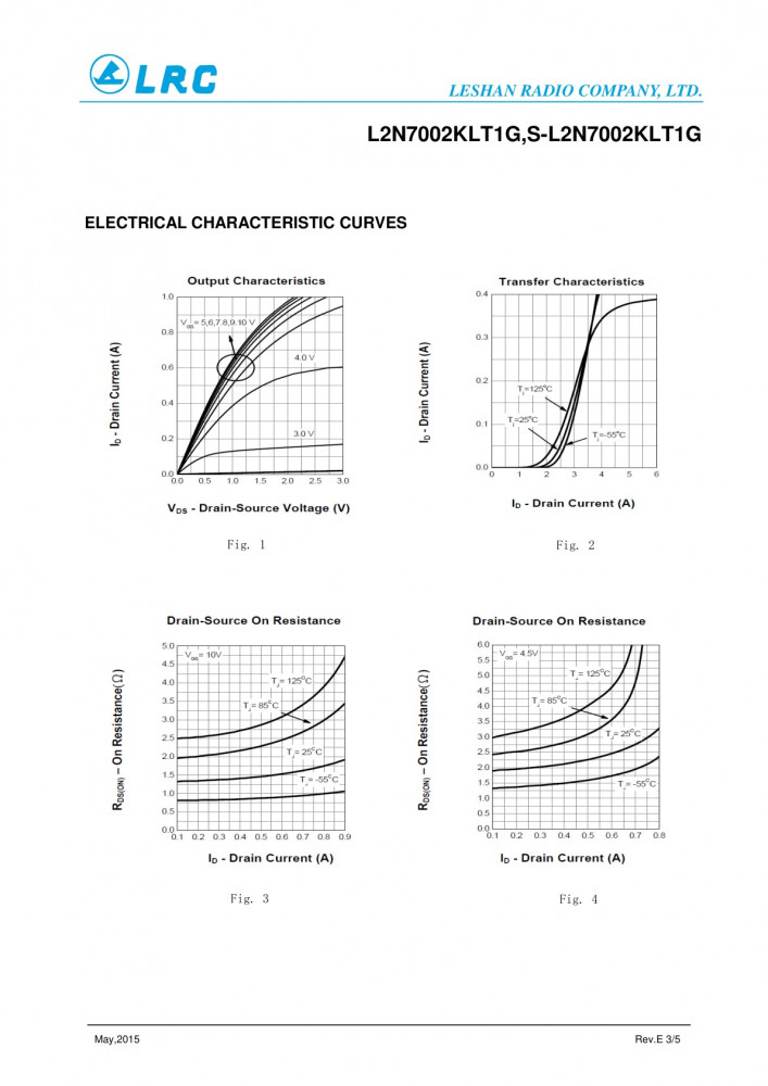 L2N7002KLT1G datasheet page 3