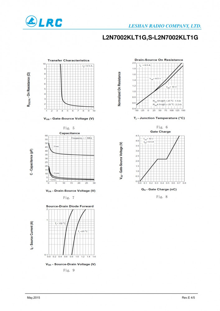 L2N7002KLT1G datasheet page 4