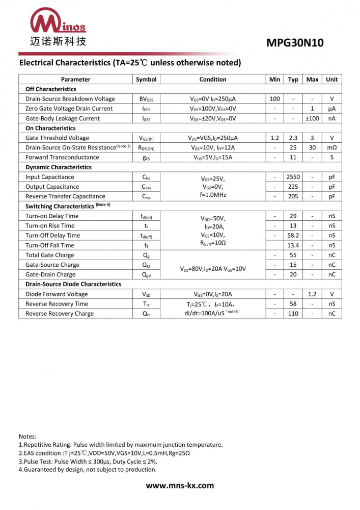 MPG30N10 datasheet page 2