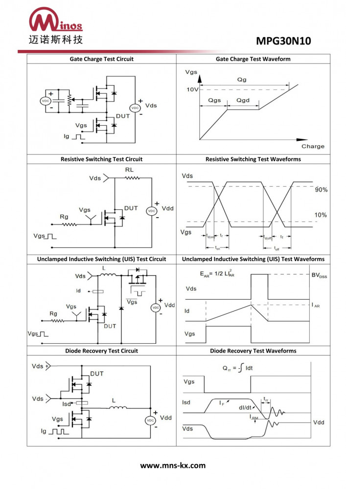 MPG30N10 datasheet page 5