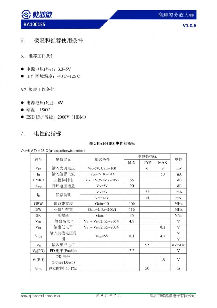 HA1001ES datasheet page 4