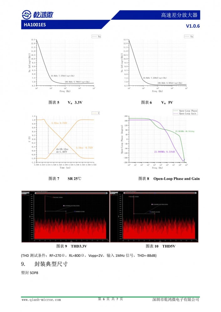 HA1001ES datasheet page 6