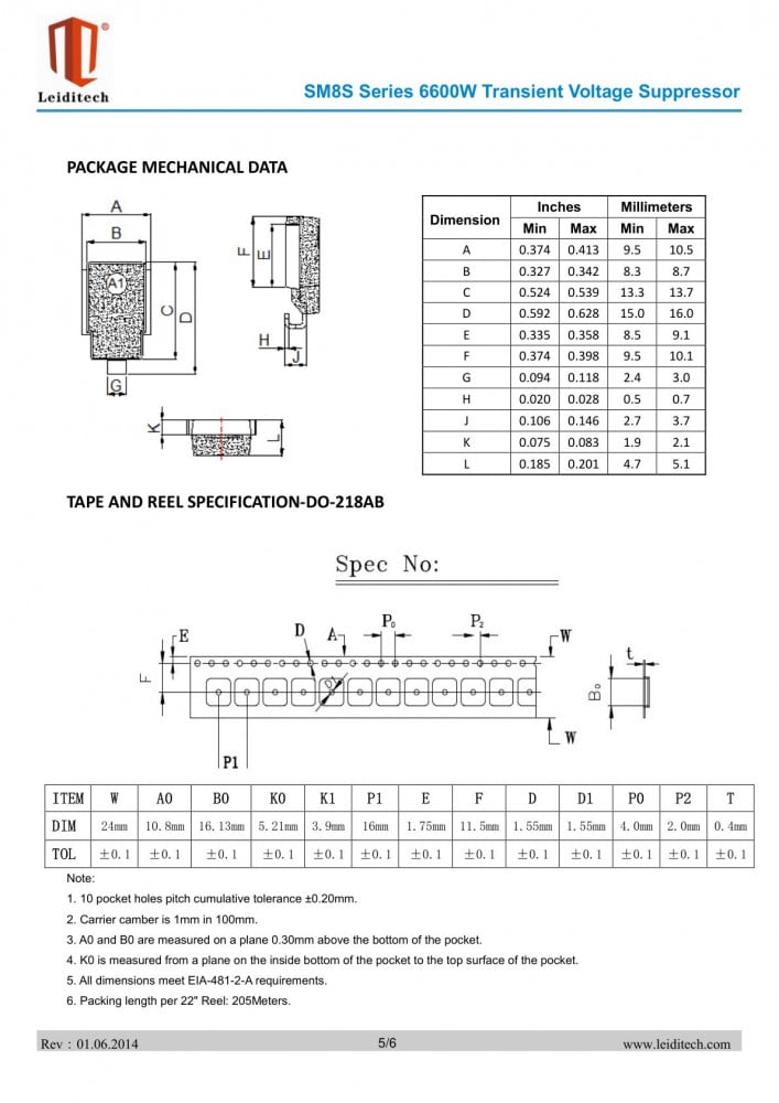 SM8S36A datasheet page 5