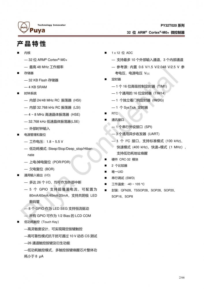 PY32T020 datasheet page 2