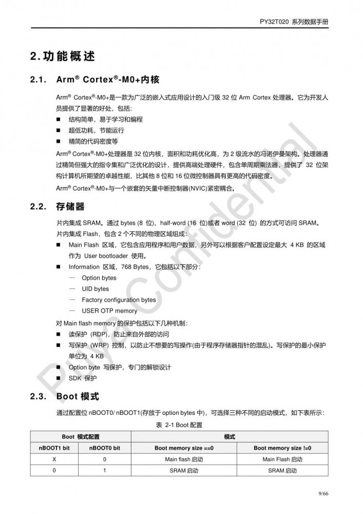 PY32T020 datasheet page 9