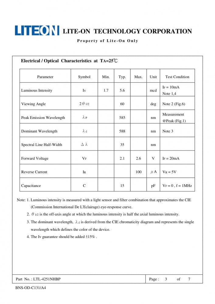 LTL-4251NHBP datasheet page 4