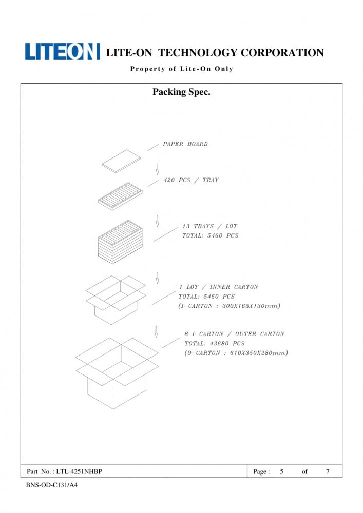 LTL-4251NHBP datasheet page 6