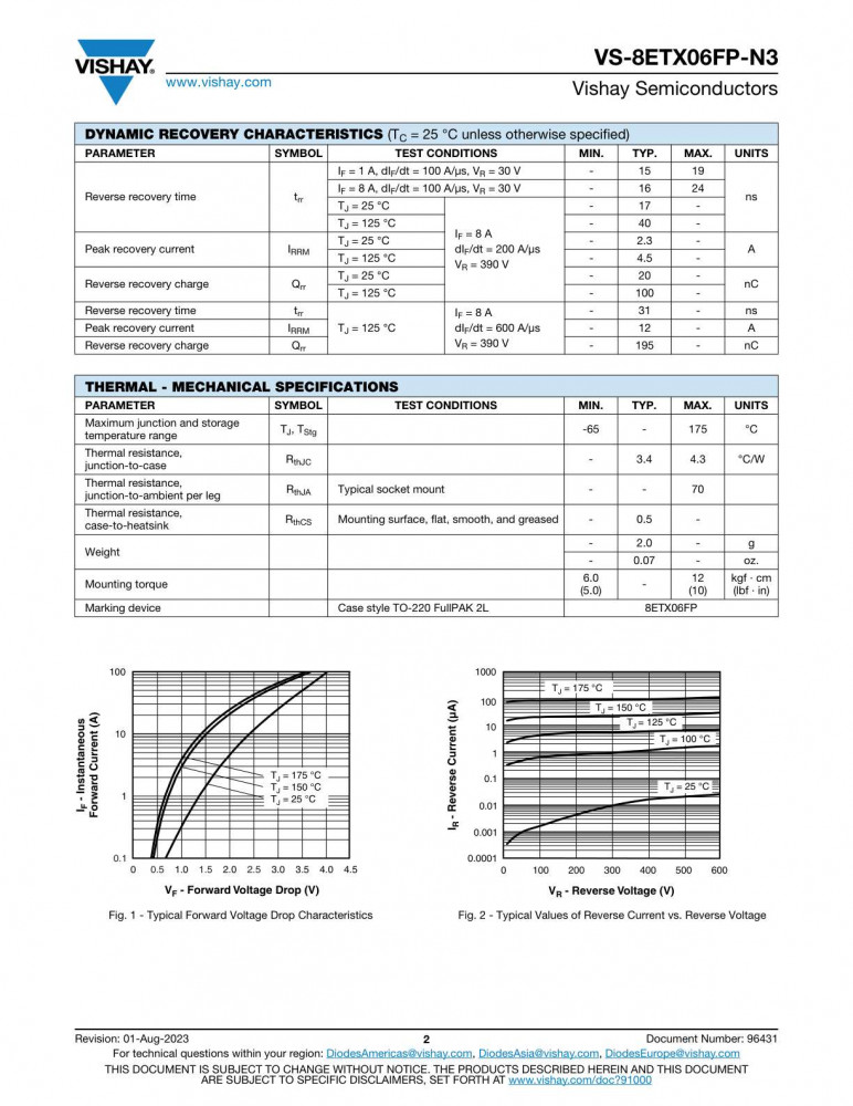 VS-8ETX06FP-N3 datasheet page 2