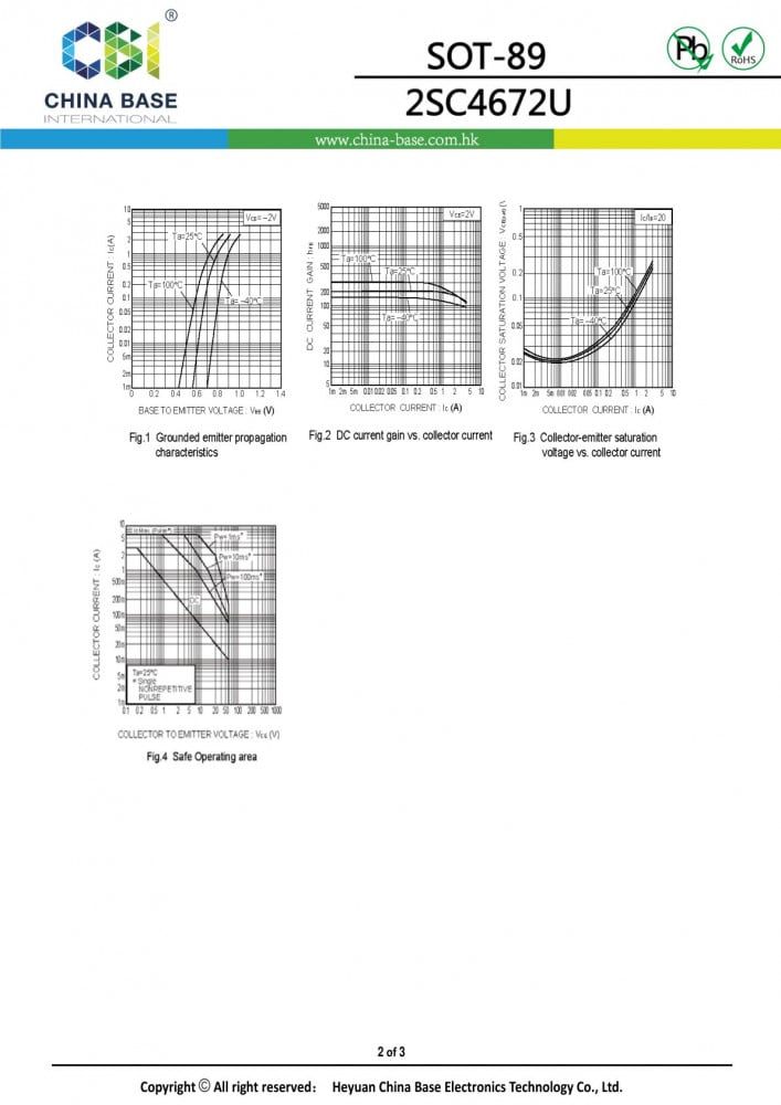 2SC4672U DKQ datasheet page 2