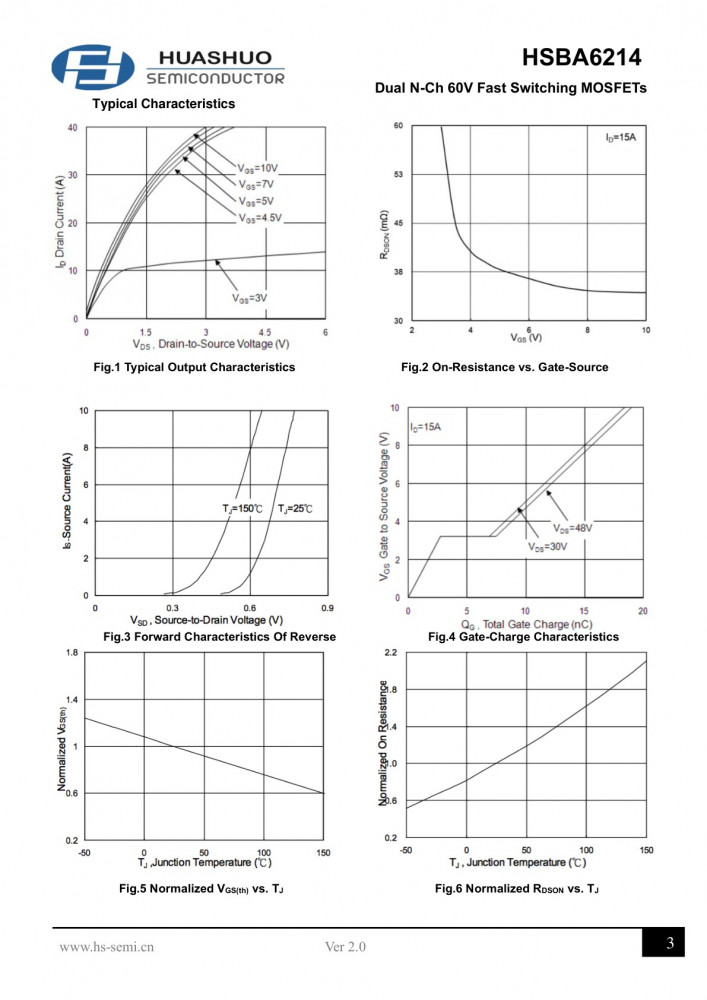 HSBA6214 datasheet page 3