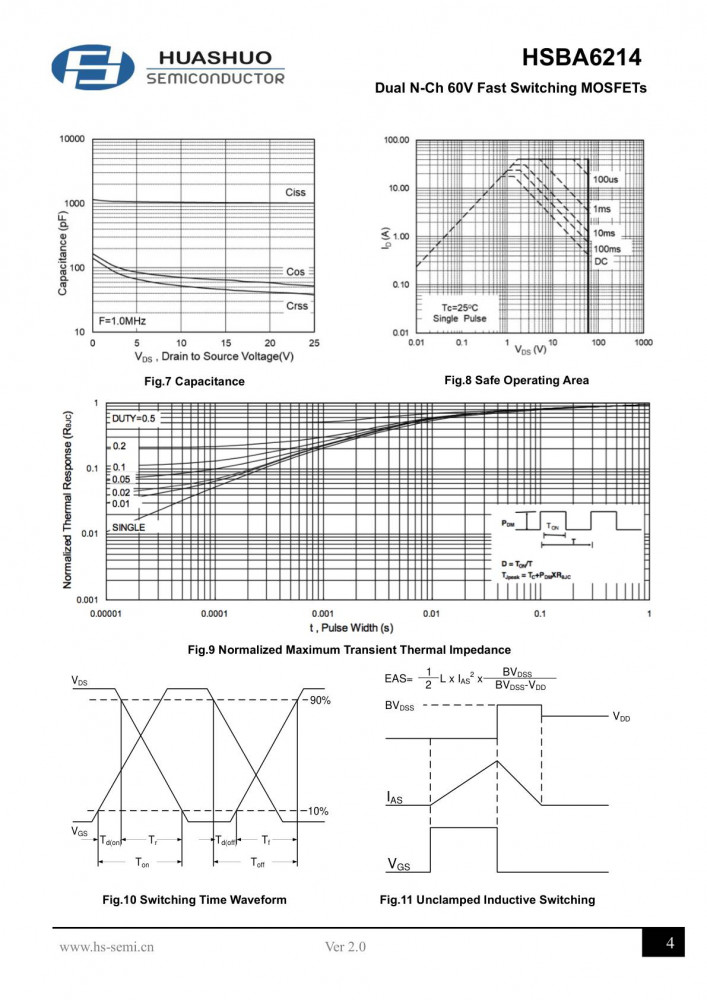 HSBA6214 datasheet page 4