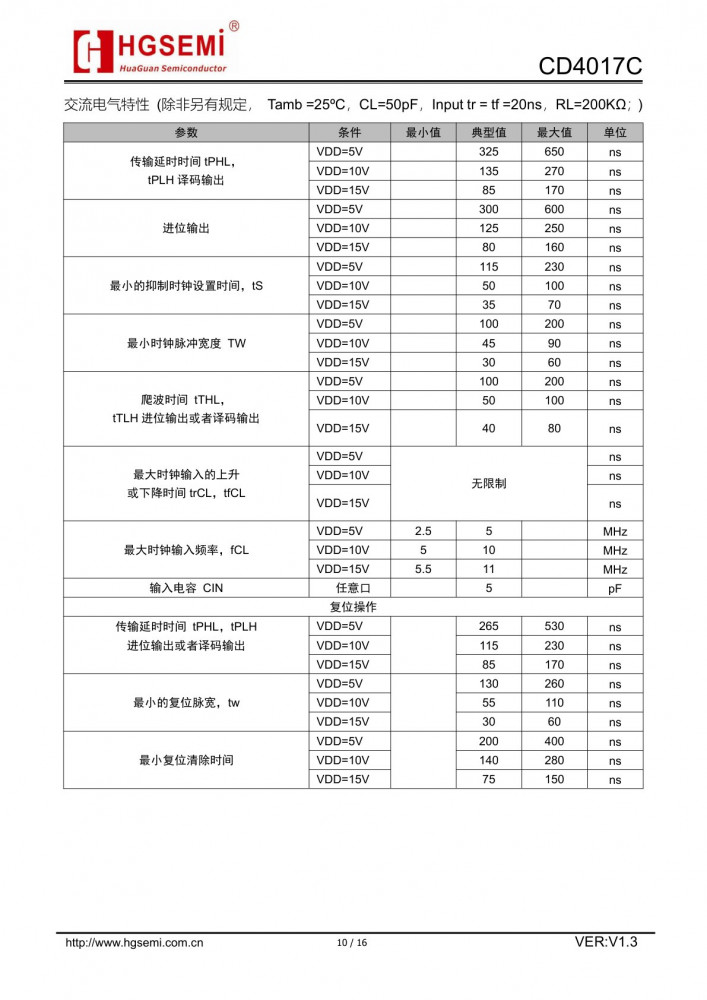 CD4017C datasheet page 10