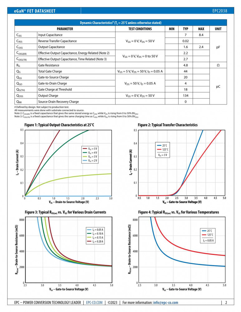 EPC2038 technical document page 2