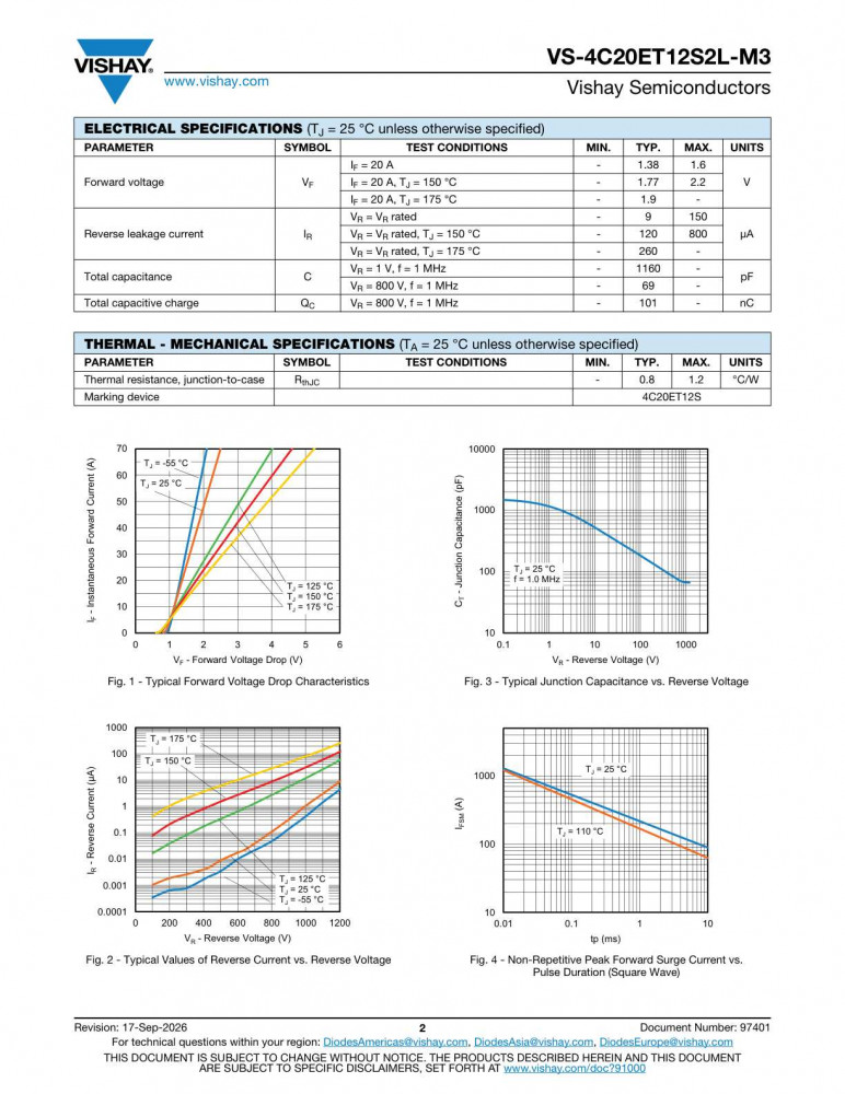 VS-4C20ET12S2L-M3 technical document, page 2
