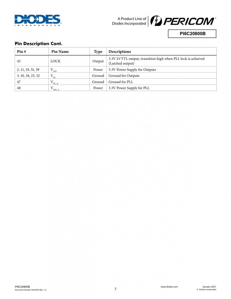 PI6C20800B datasheet page 3