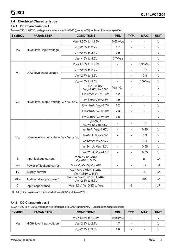CJ74LVC1G04 datasheet page 5