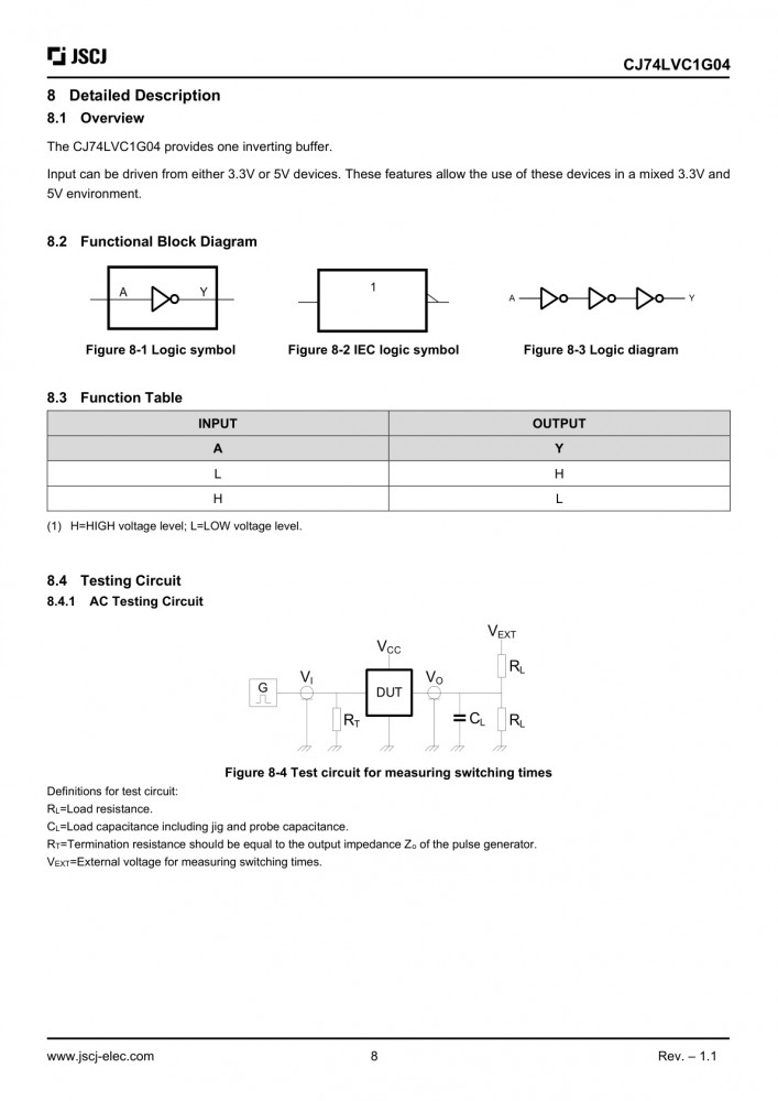 CJ74LVC1G04 datasheet page 8