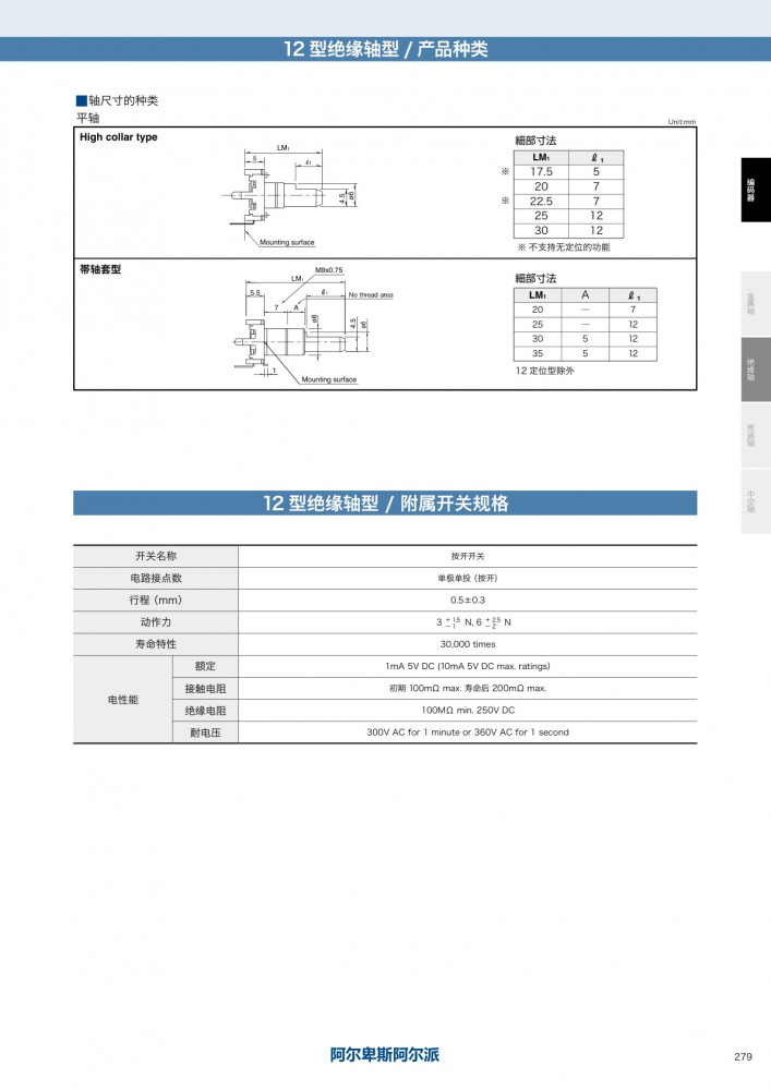 ALPSALPINE EC12E catalog page 4
