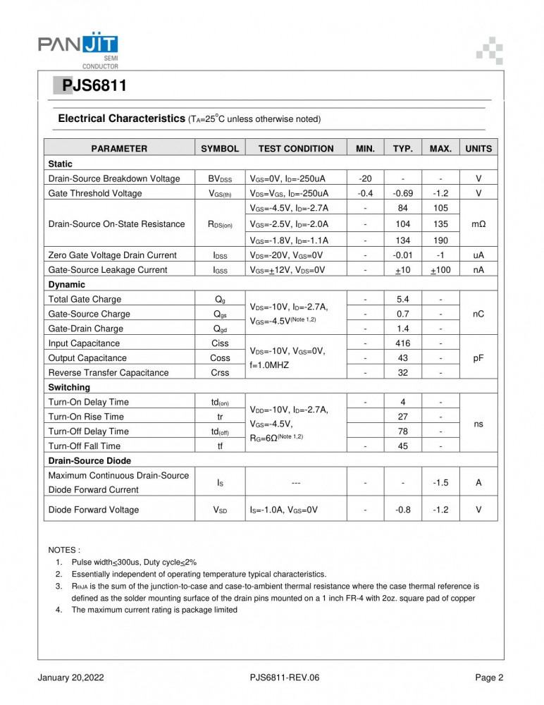PJS6811 datasheet page 2