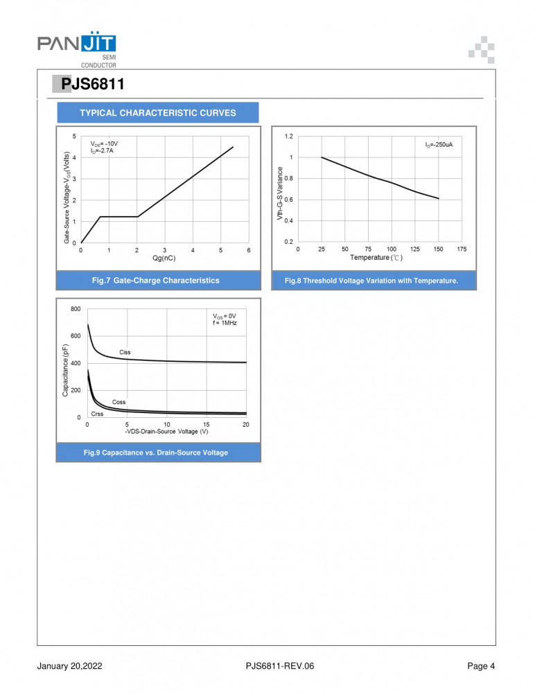 PJS6811 datasheet page 4