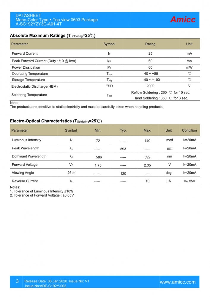 Amicc A-SC192YZY3C-A01-4T datasheet page 3