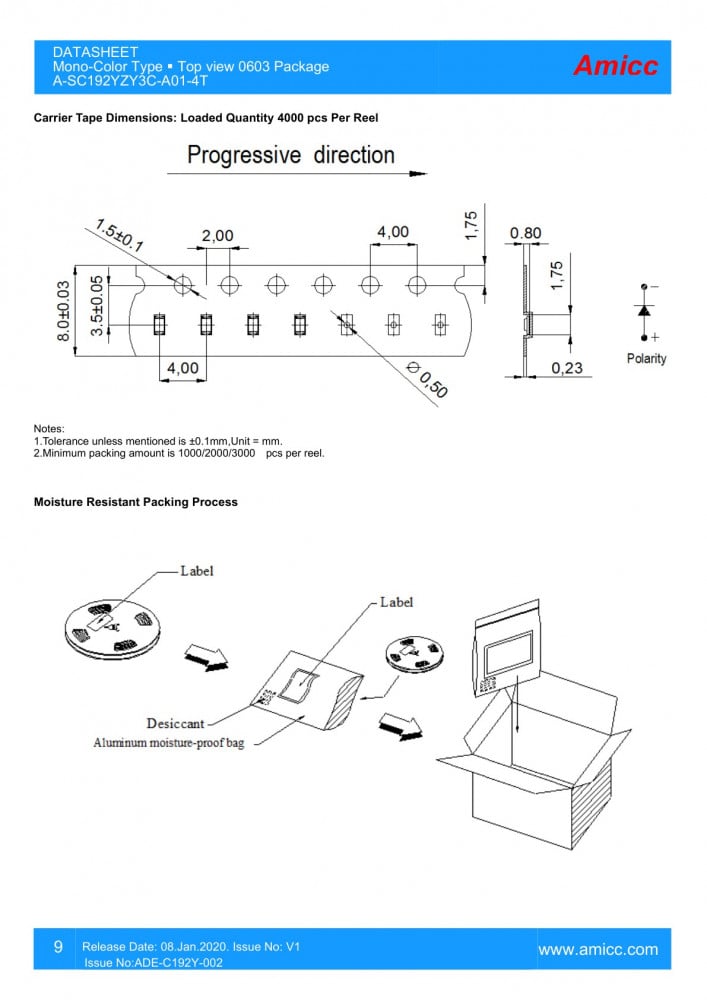 Amicc A-SC192YZY3C-A01-4T datasheet page 9