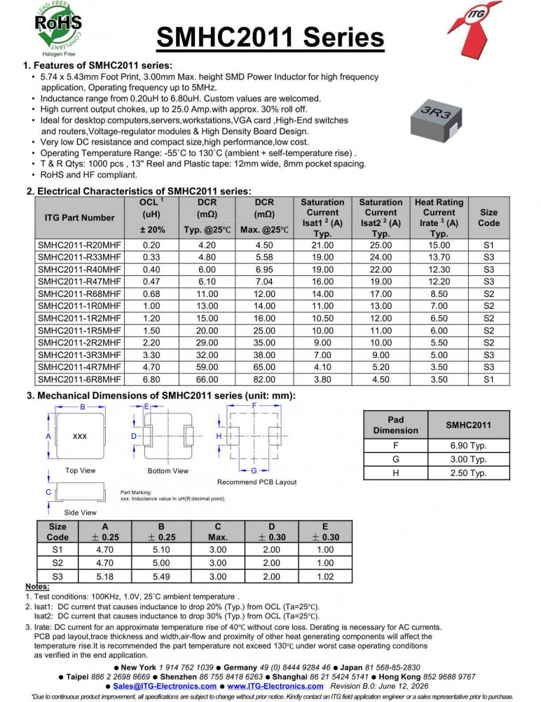 SMHC2011 technical document page 1