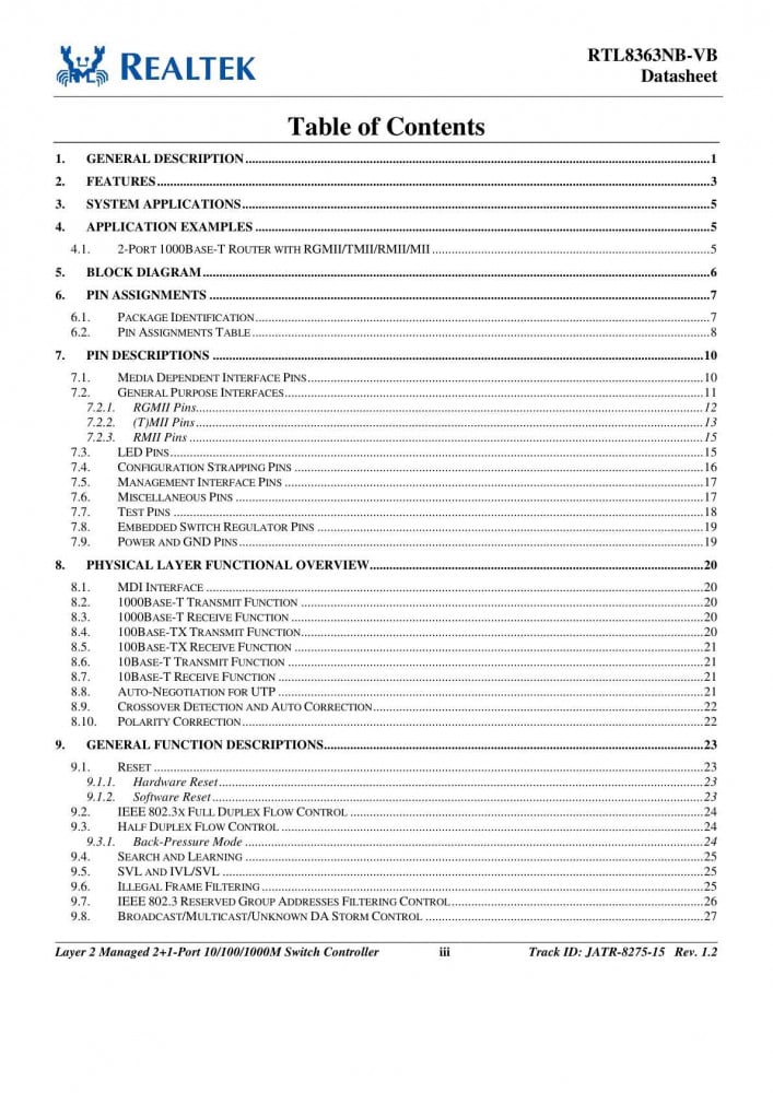 RTL8363NB-VB-CG datasheet page 3