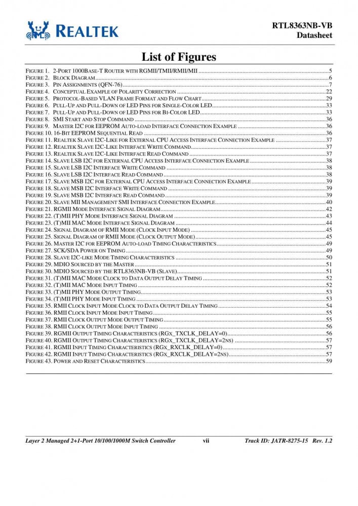 RTL8363NB-VB-CG datasheet page 7
