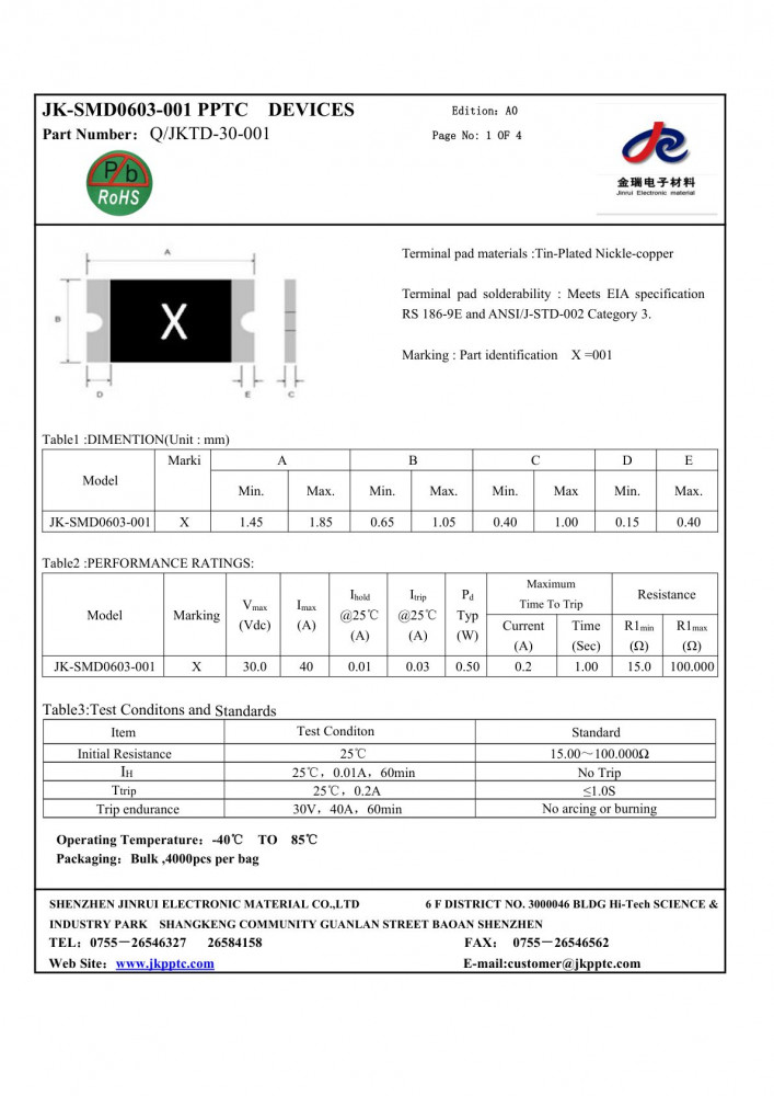 JK-SMD0603-001 datasheet page 1
