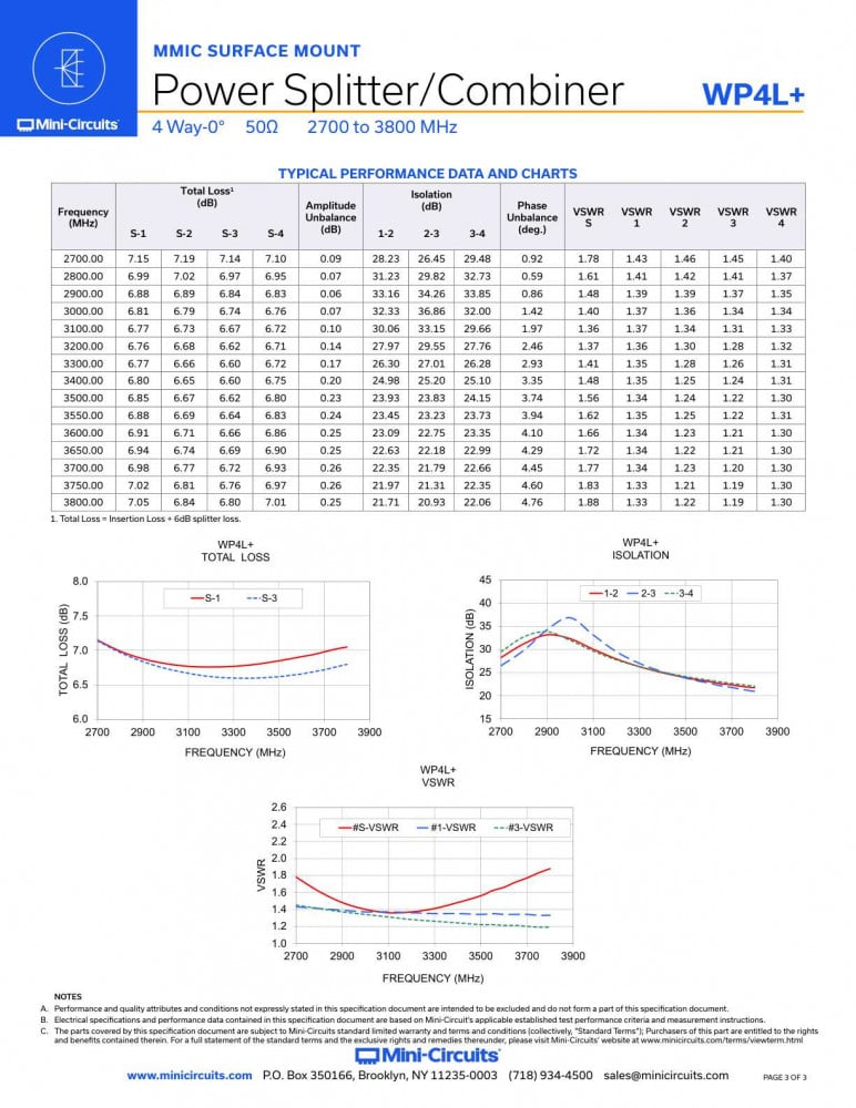 WP4L+ datasheet page 3
