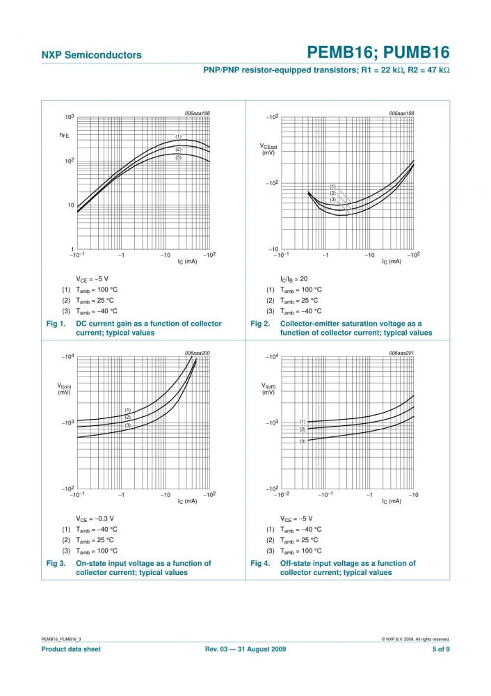 PUMB16 datasheet page 6