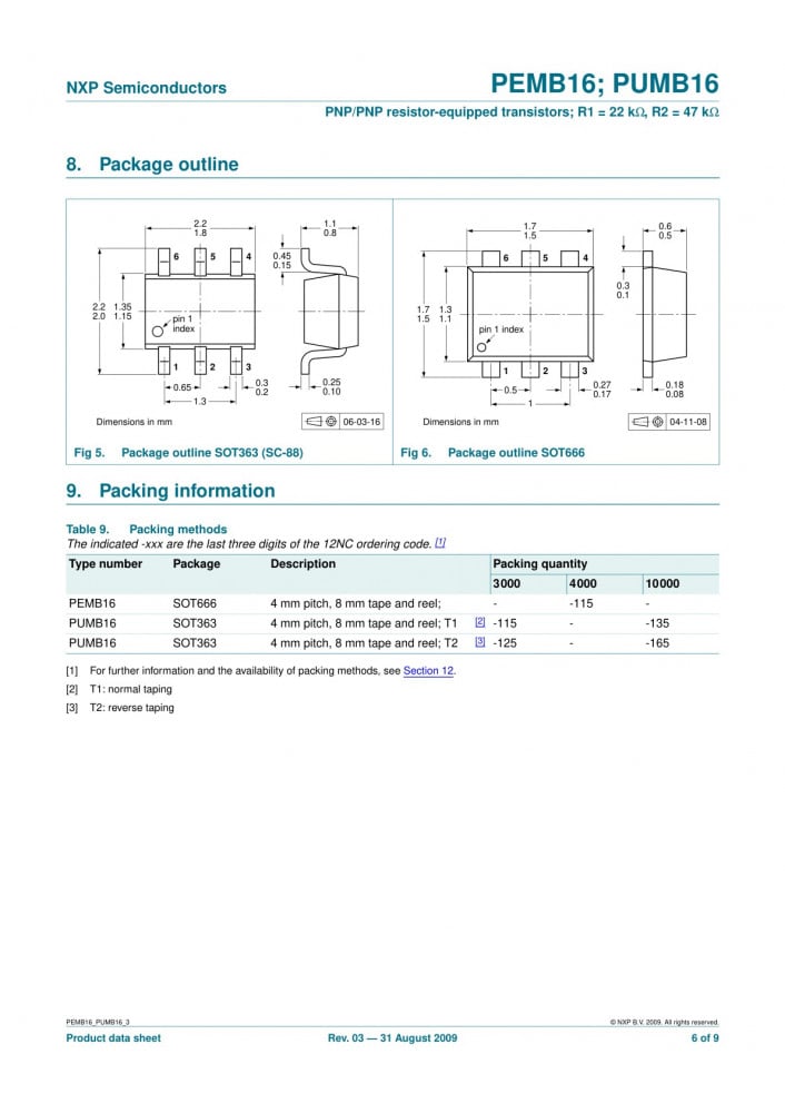 PUMB16 datasheet page 7