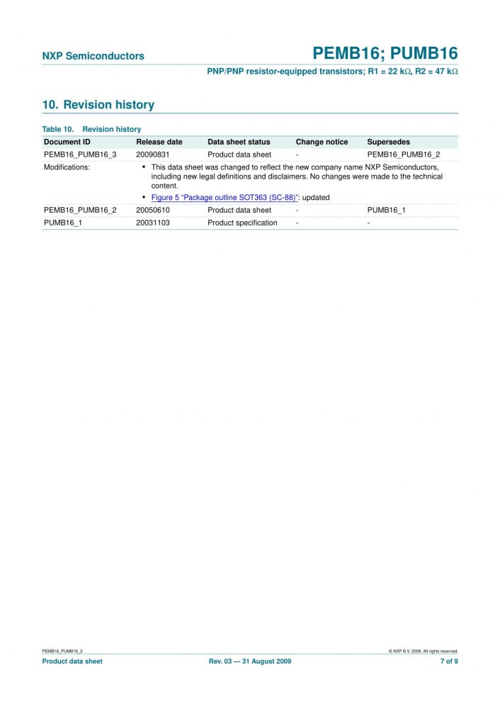 PUMB16 datasheet page 8