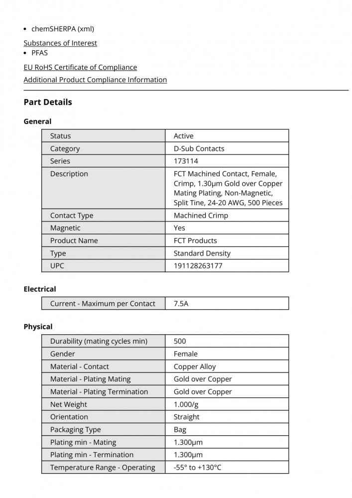 MOLEX 1731140216 technical drawing, page 2