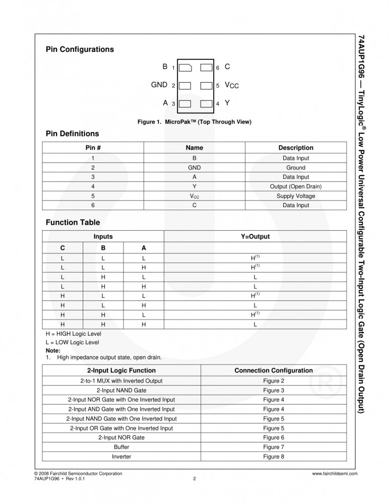74AUP1G96 datasheet preview, page 3