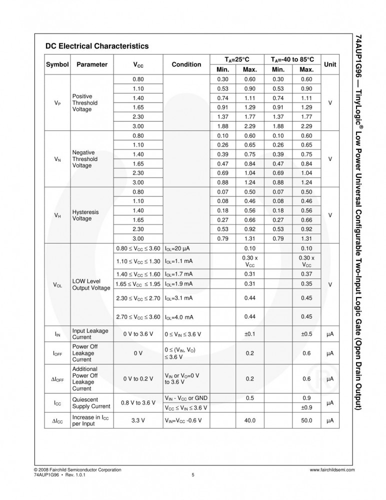 74AUP1G96 datasheet preview, page 6