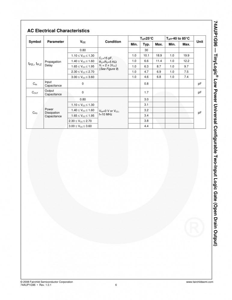 74AUP1G96 datasheet preview, page 7