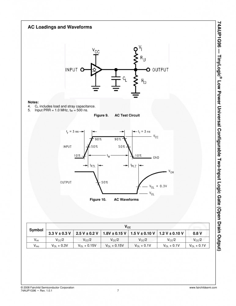 74AUP1G96 datasheet preview, page 8