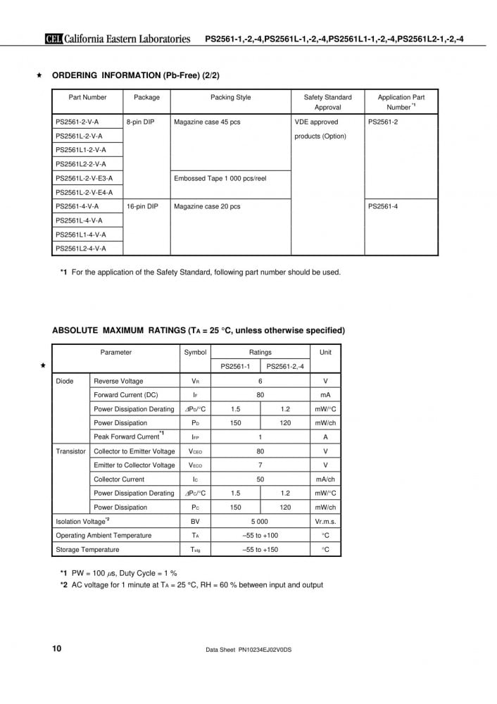 PS2561 series datasheet page 10
