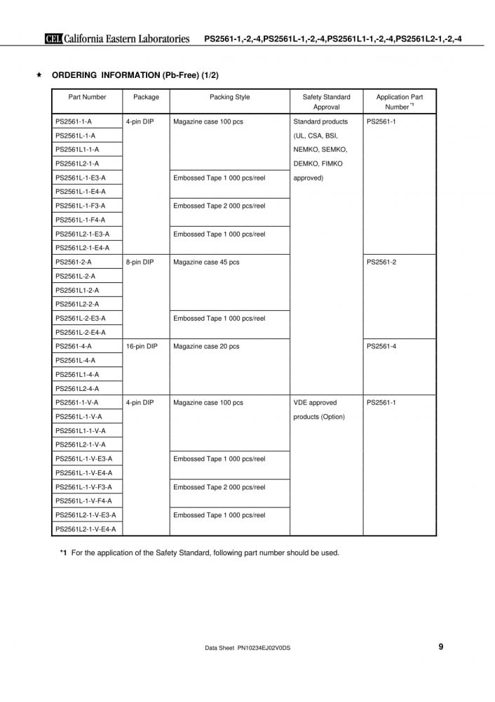 PS2561 series datasheet page 9