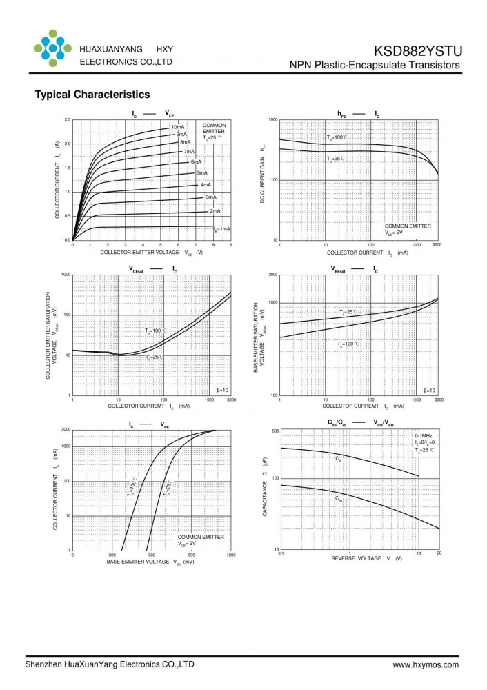 KSD882YSTU-HXY datasheet page 2