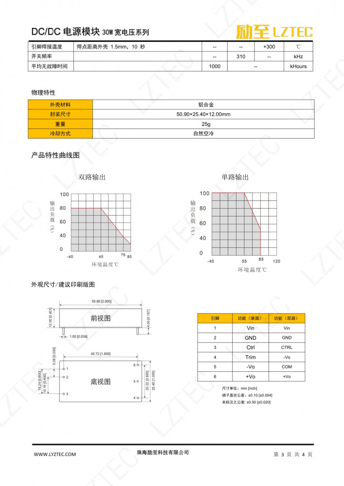 URB2415LD-30WR3 technical document page 3