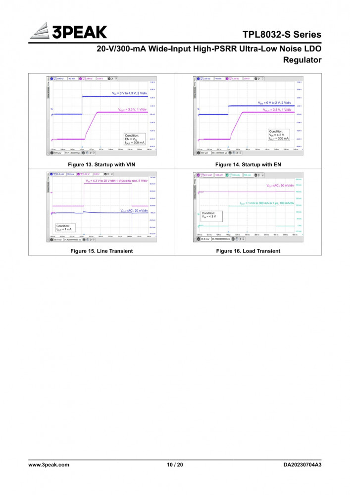 TPL803250-S5TR-S datasheet page 10