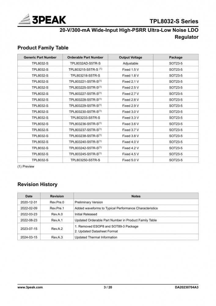 TPL803250-S5TR-S datasheet page 3