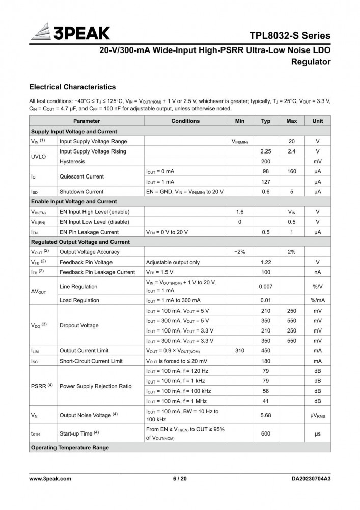 TPL803250-S5TR-S datasheet page 6