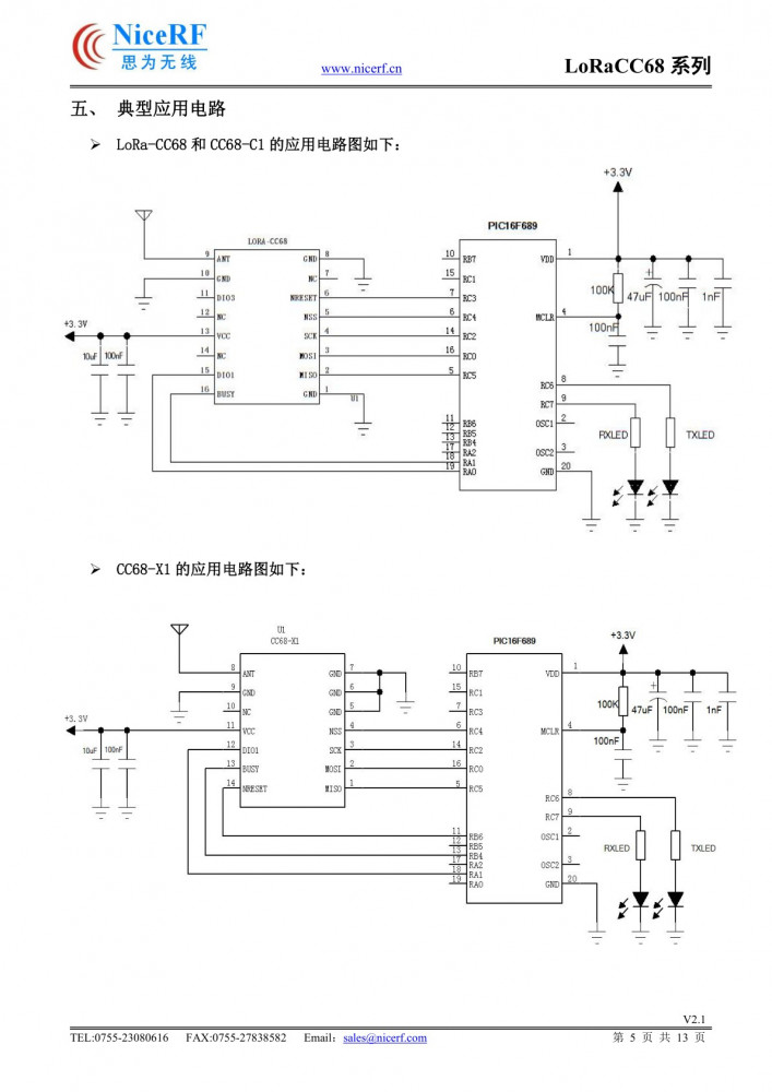 LORA-CC68 datasheet page 5